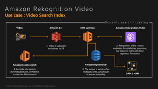 Amazon Rekognition | PDF