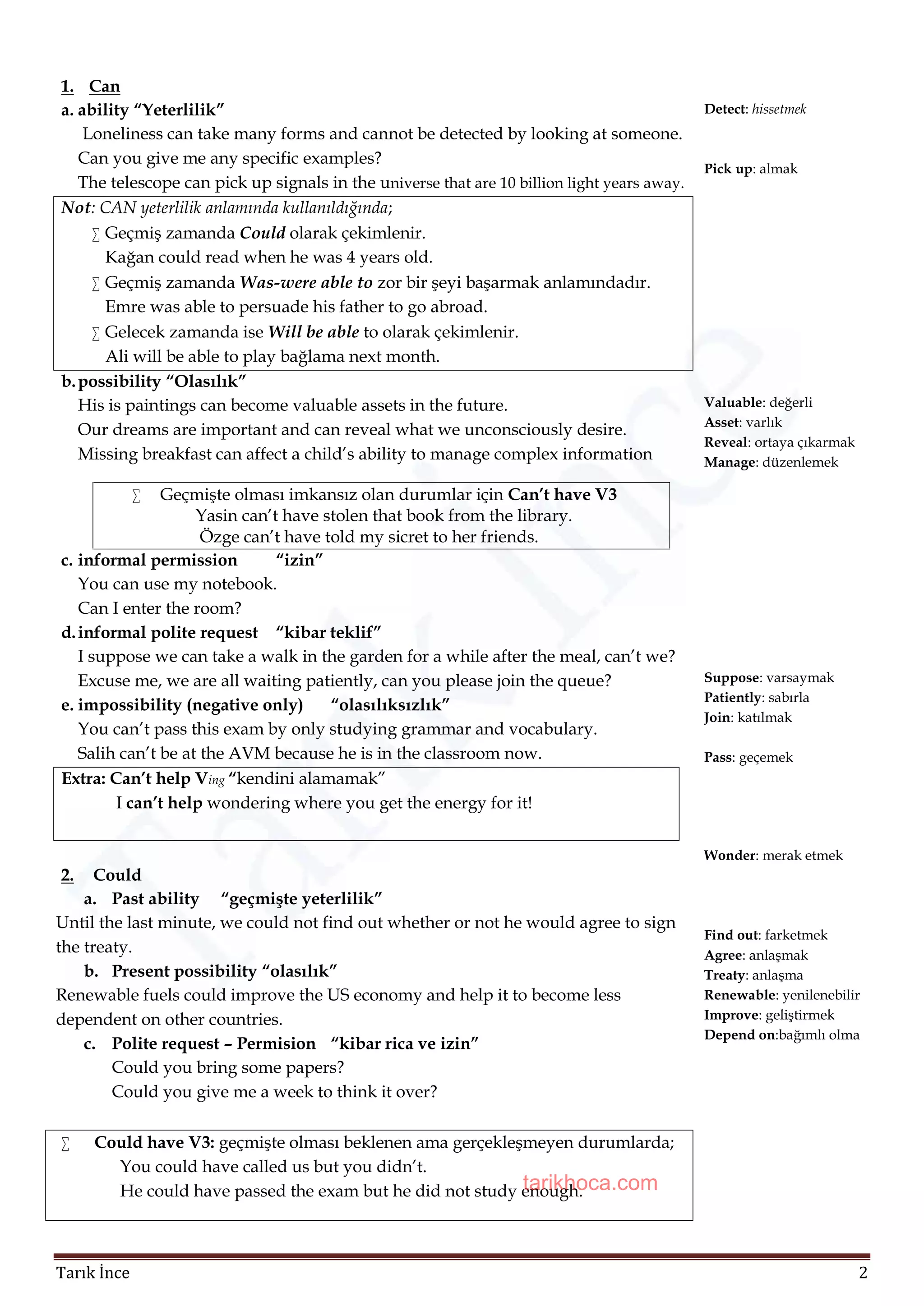 english modals | PDF