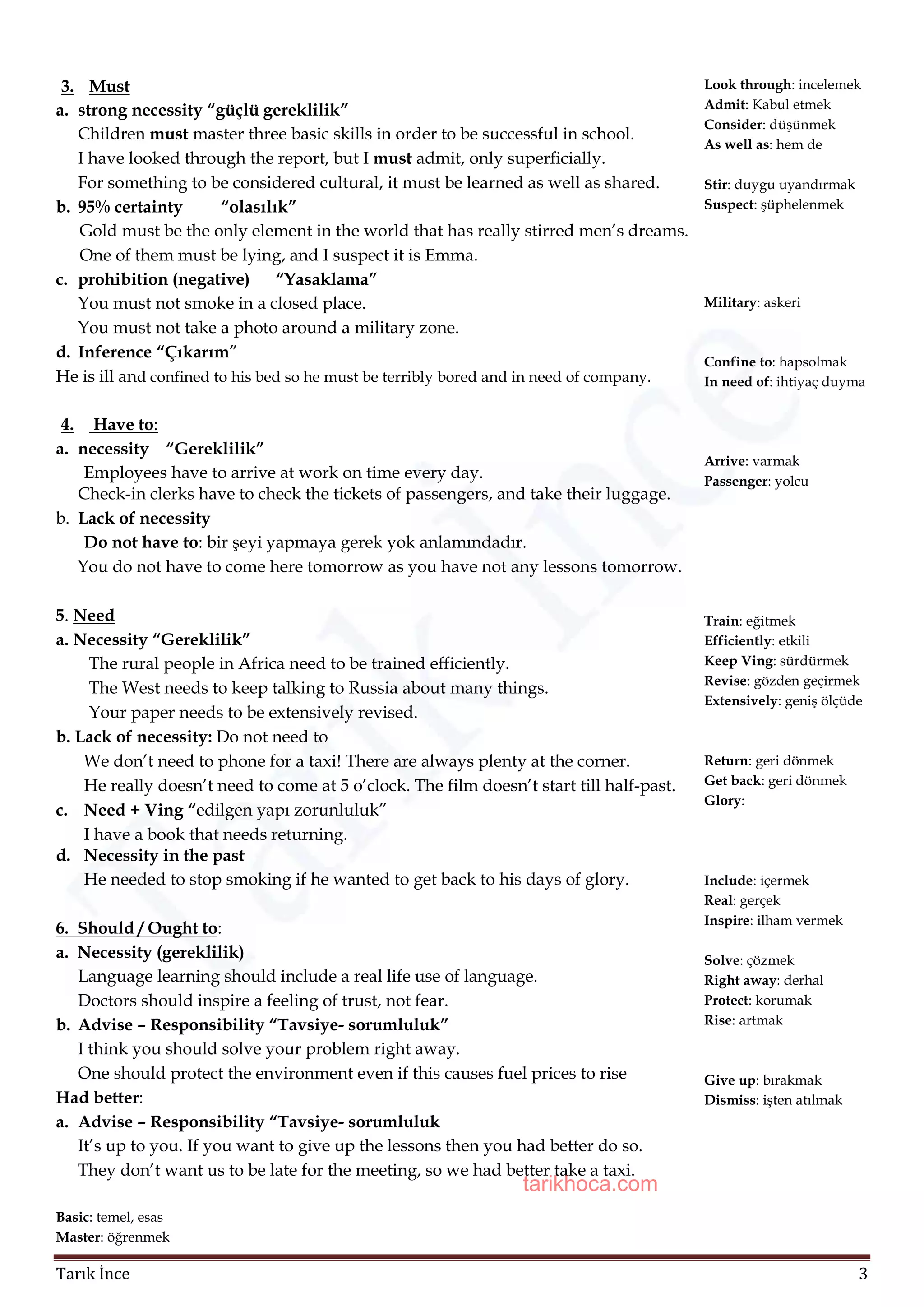 english modals | PDF