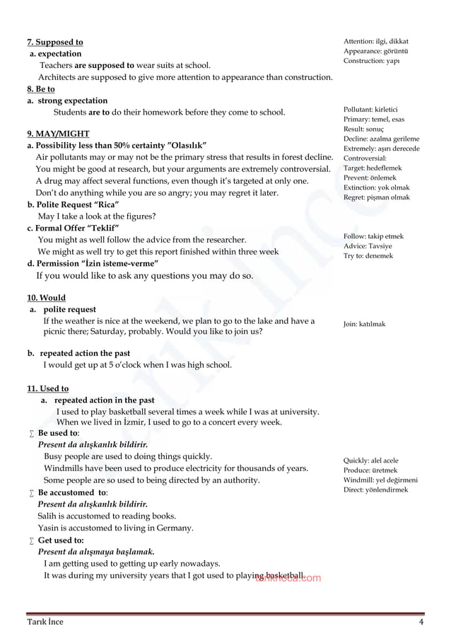 english modals | PDF