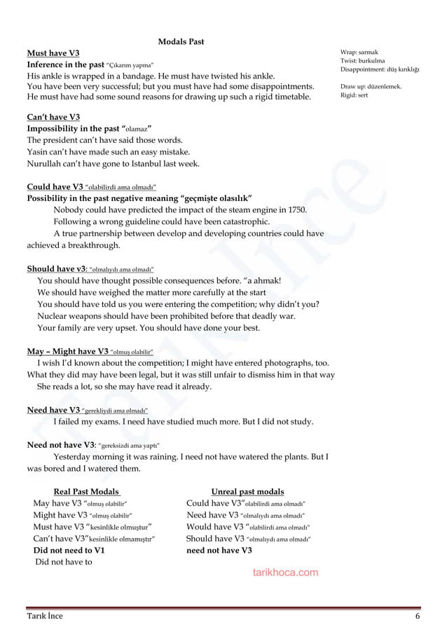english modals | PDF