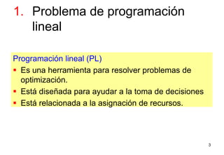 2 modelos de programación lineal | PPTX
