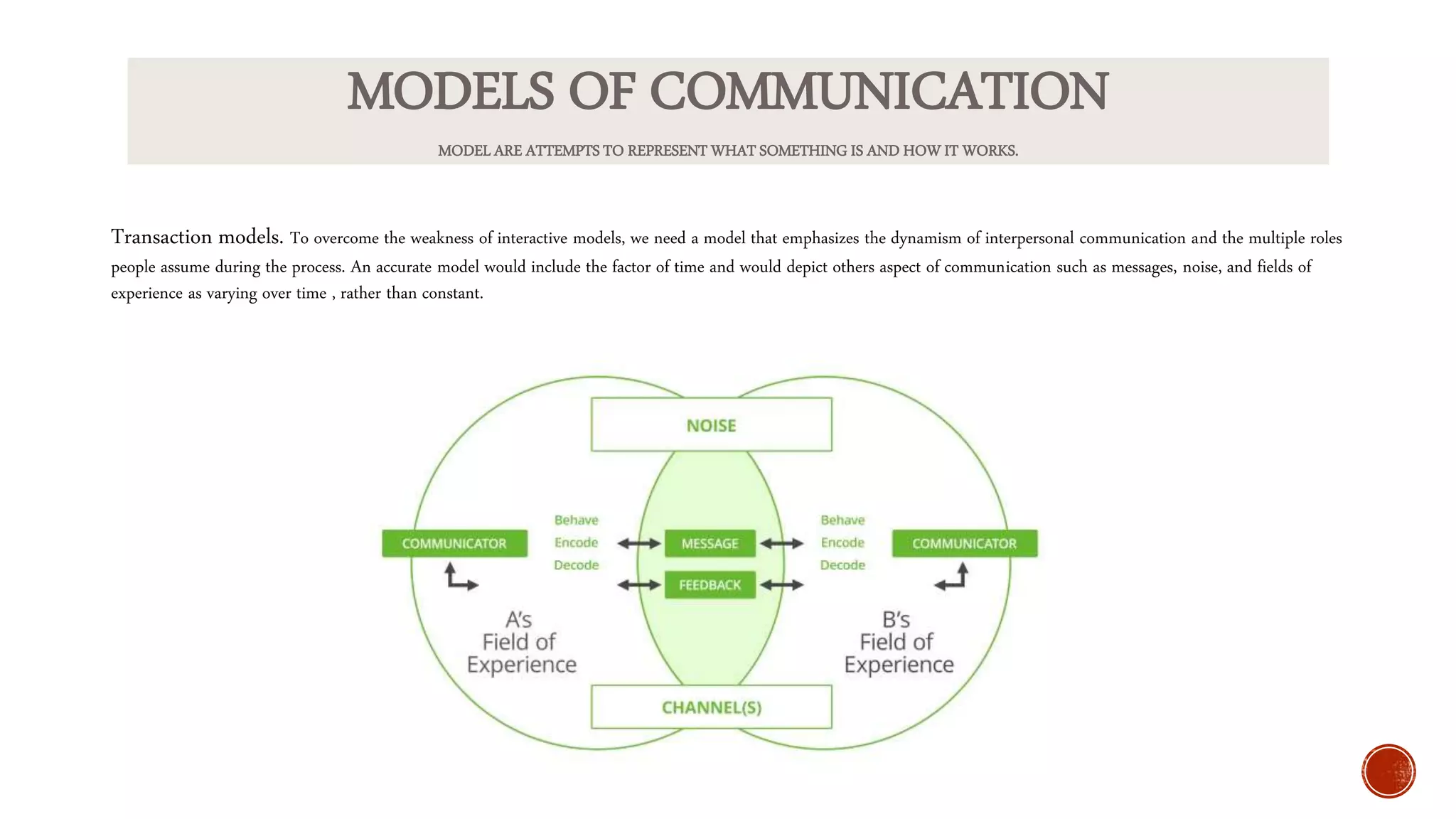2) models of communication | PPTX