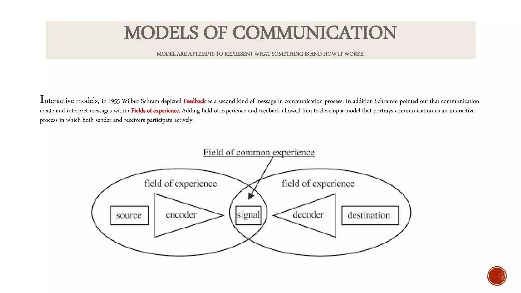 2) models of communication | PPTX