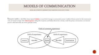2) models of communication | PPTX