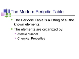 modern periodic table | PPT