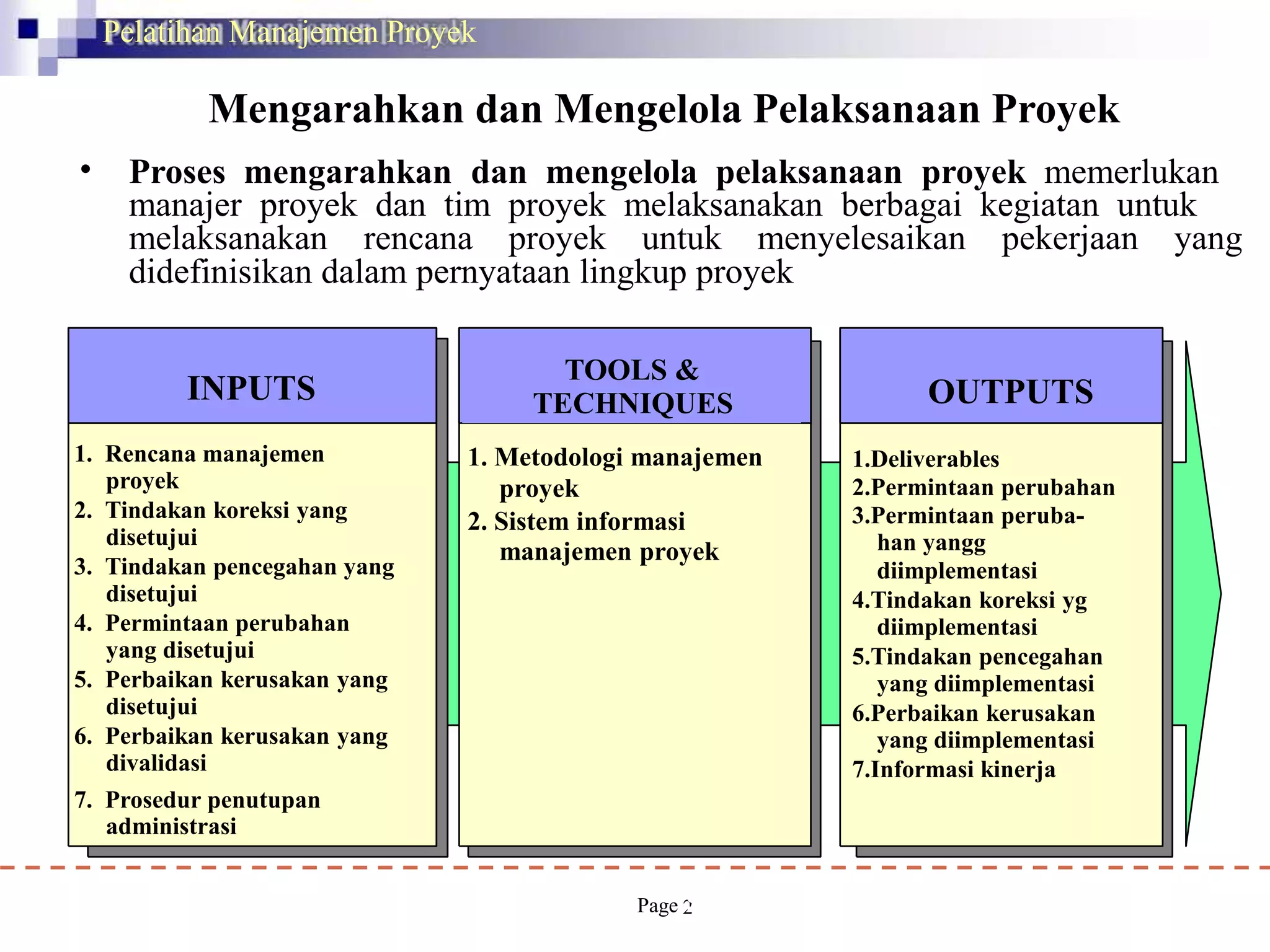 modul pelaksanaan proyek.ppt