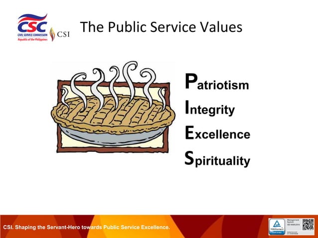 2 MODULE 1 FORMULATING VALUES POLICY GUIDELINES.pdf | Business ...