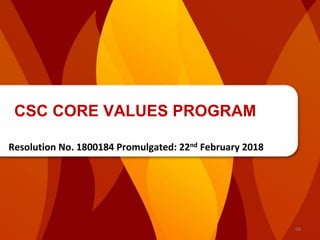 2 MODULE 1 FORMULATING VALUES POLICY GUIDELINES.pdf