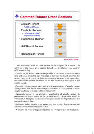 2mold - cnckhacda.com