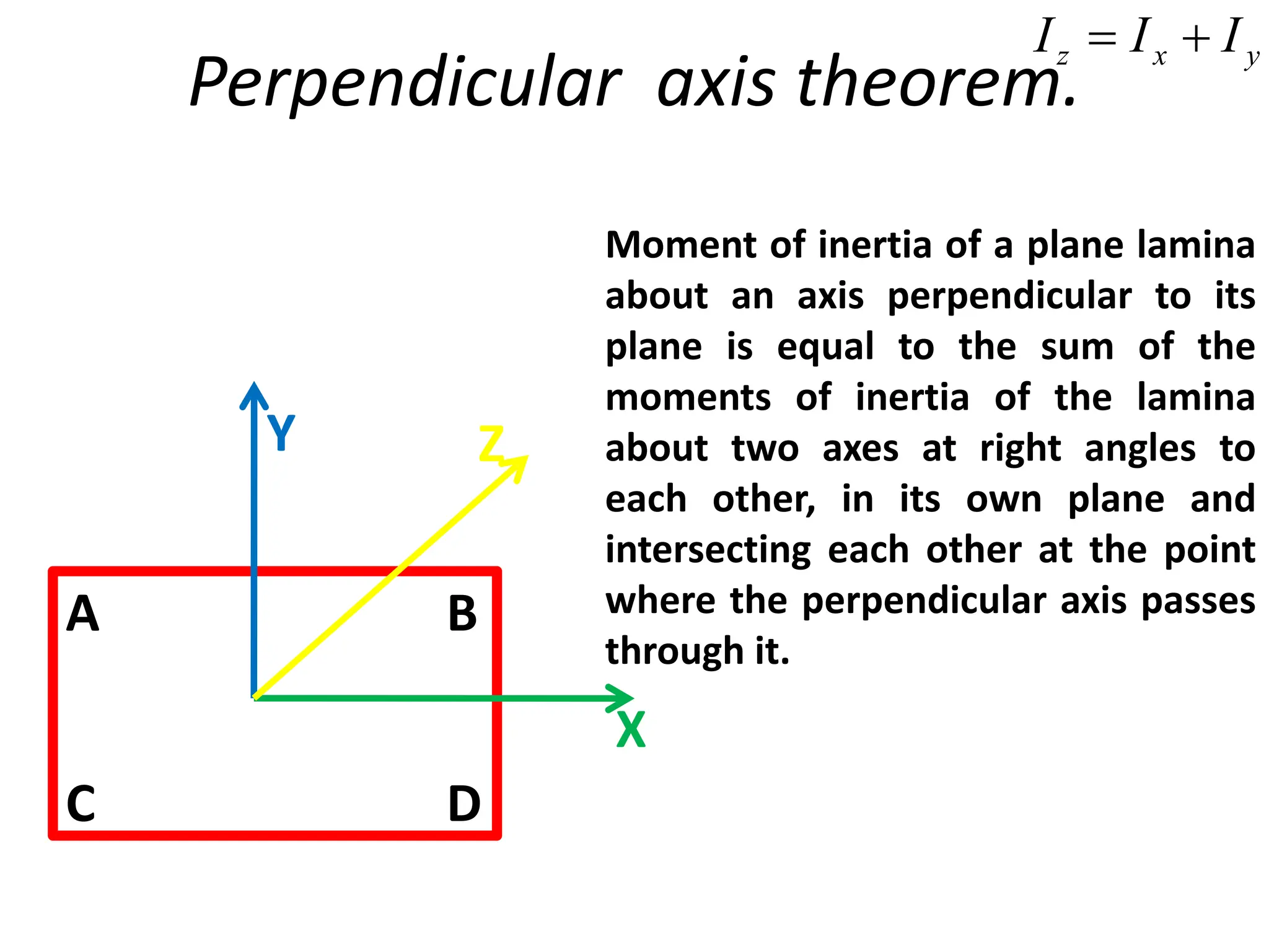 Moment of inertia and parallel and perpendicular laws | PPTX