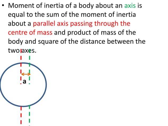 Moment of inertia and parallel and perpendicular laws | PPTX | Physics | Science