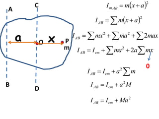 Moment of inertia and parallel and perpendicular laws | PPTX