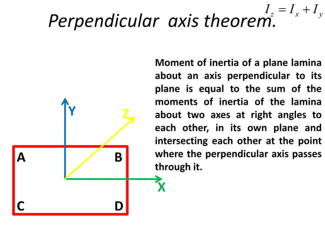 Moment of inertia and parallel and perpendicular laws | PPTX | Physics ...