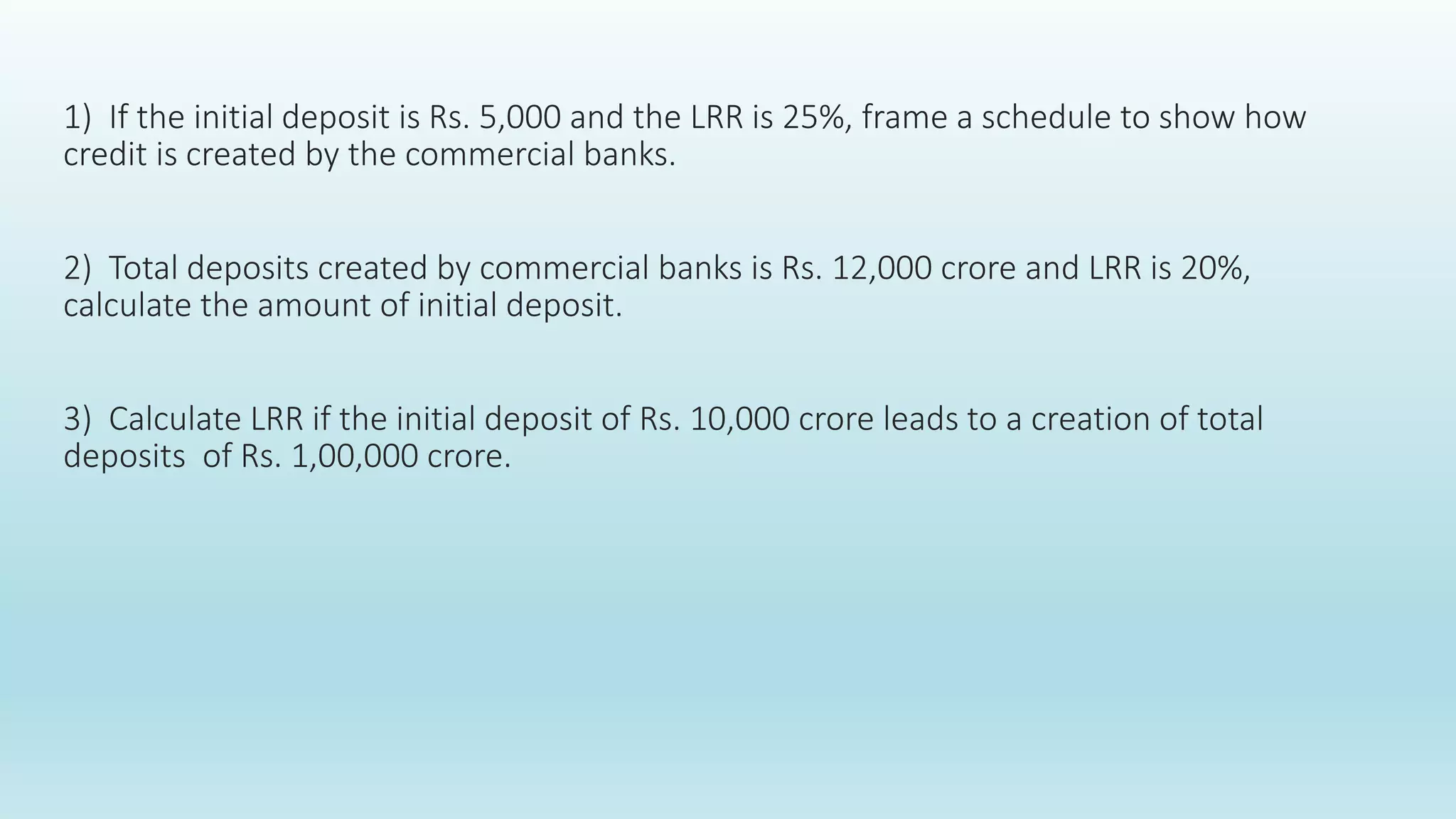 Money and Banking Class 12 | PPTX