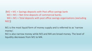 Money and Banking Class 12 | PPTX