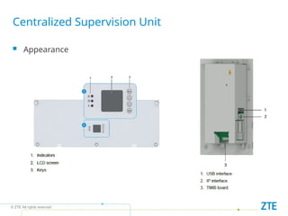2、Monitoring Unit Operation-CSU500（V1.0）40p.ppt