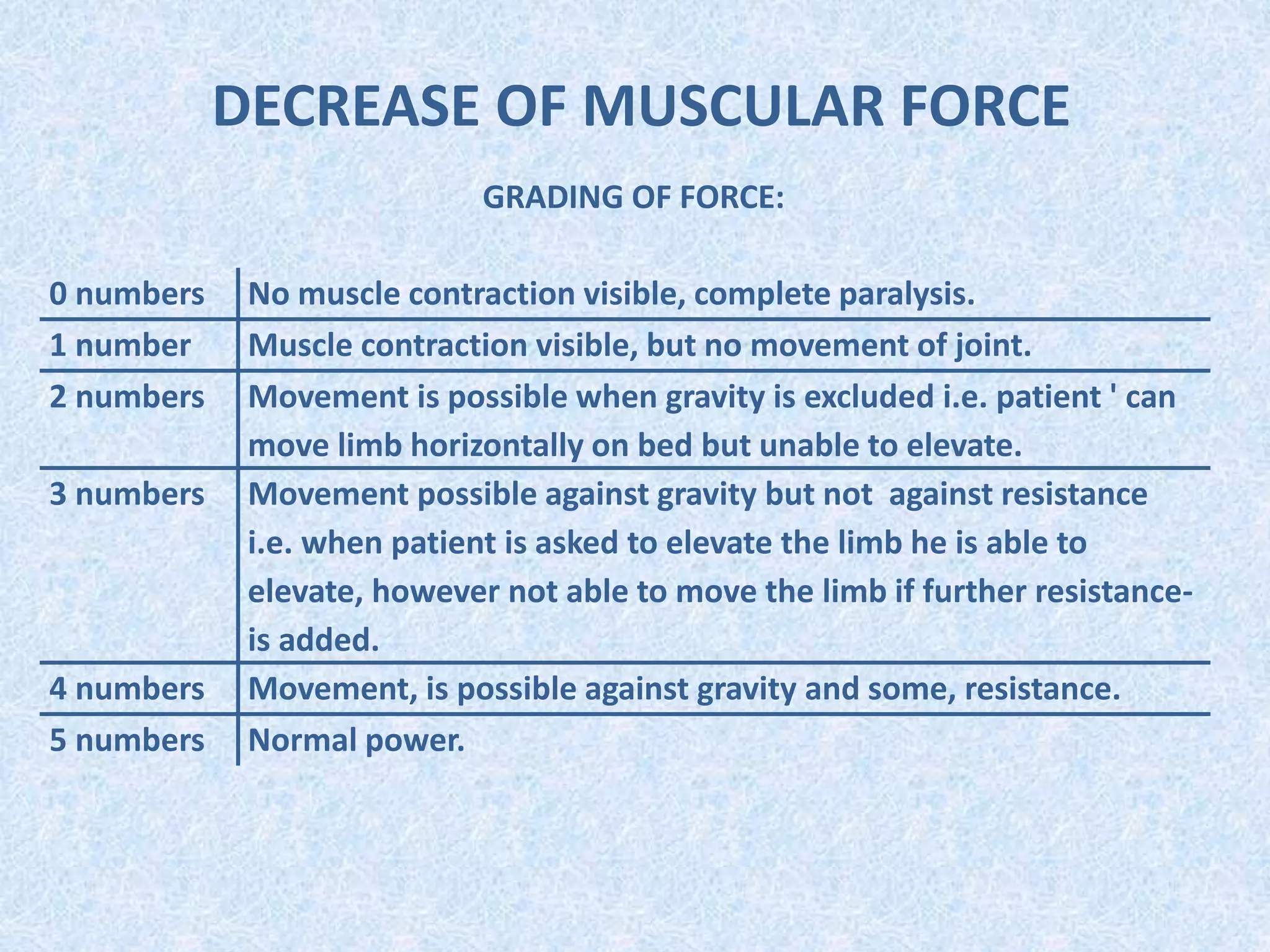 2motor sys (1).ppt