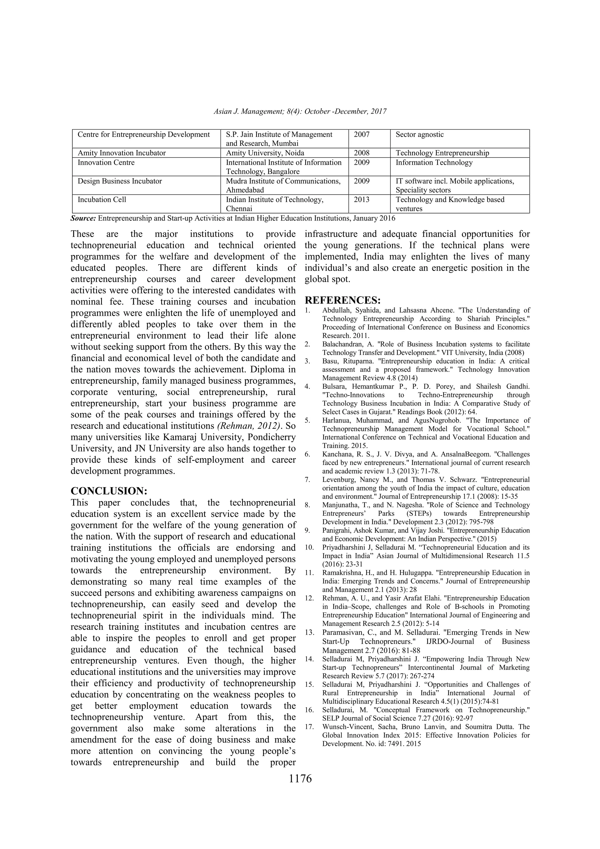 C.PARAMASIVAN | PDF | Free Download