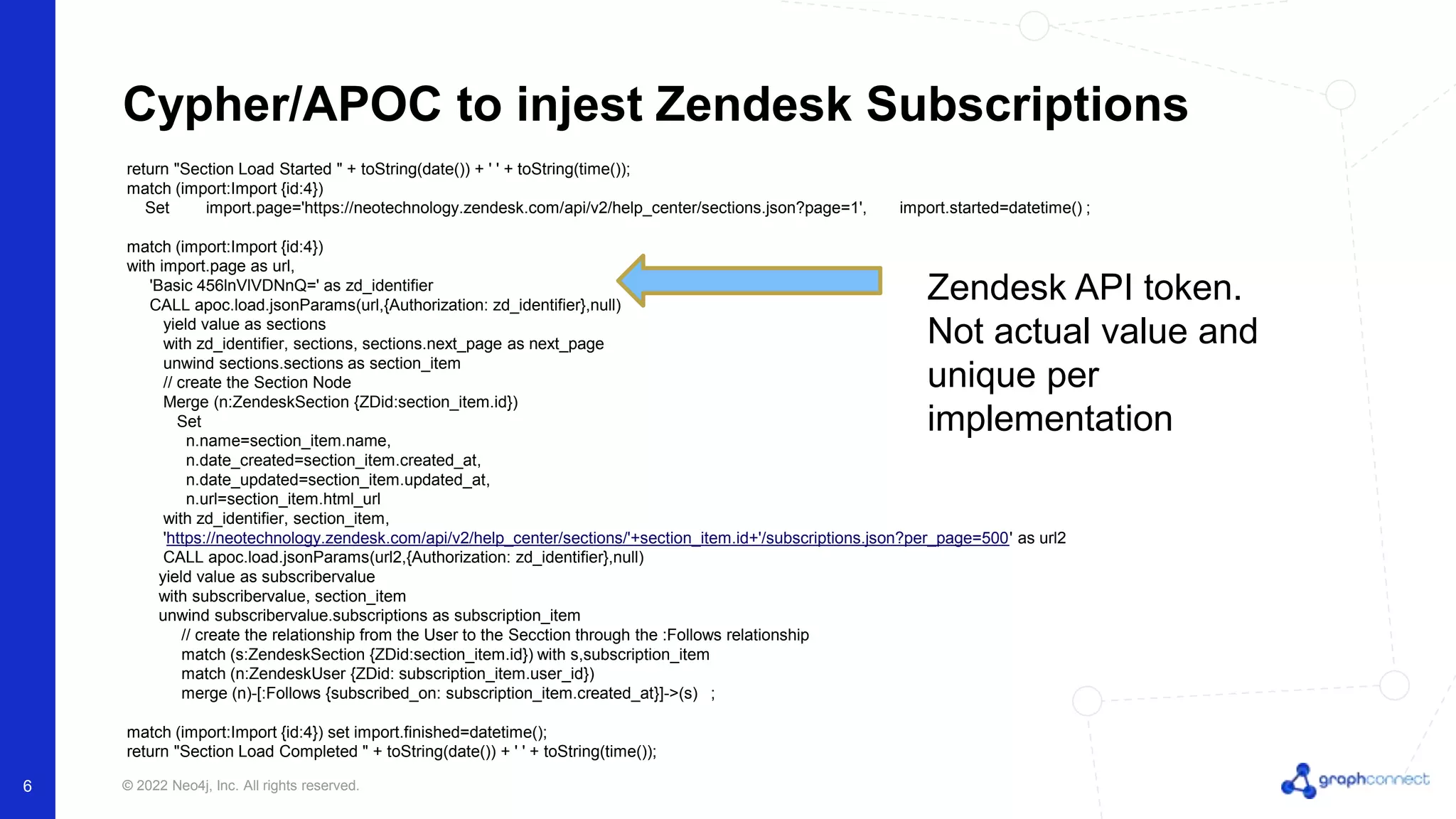 Endless Possibilities: Building a Customer360 with Neo4j, Structr, and Vendor APIs | PPTX