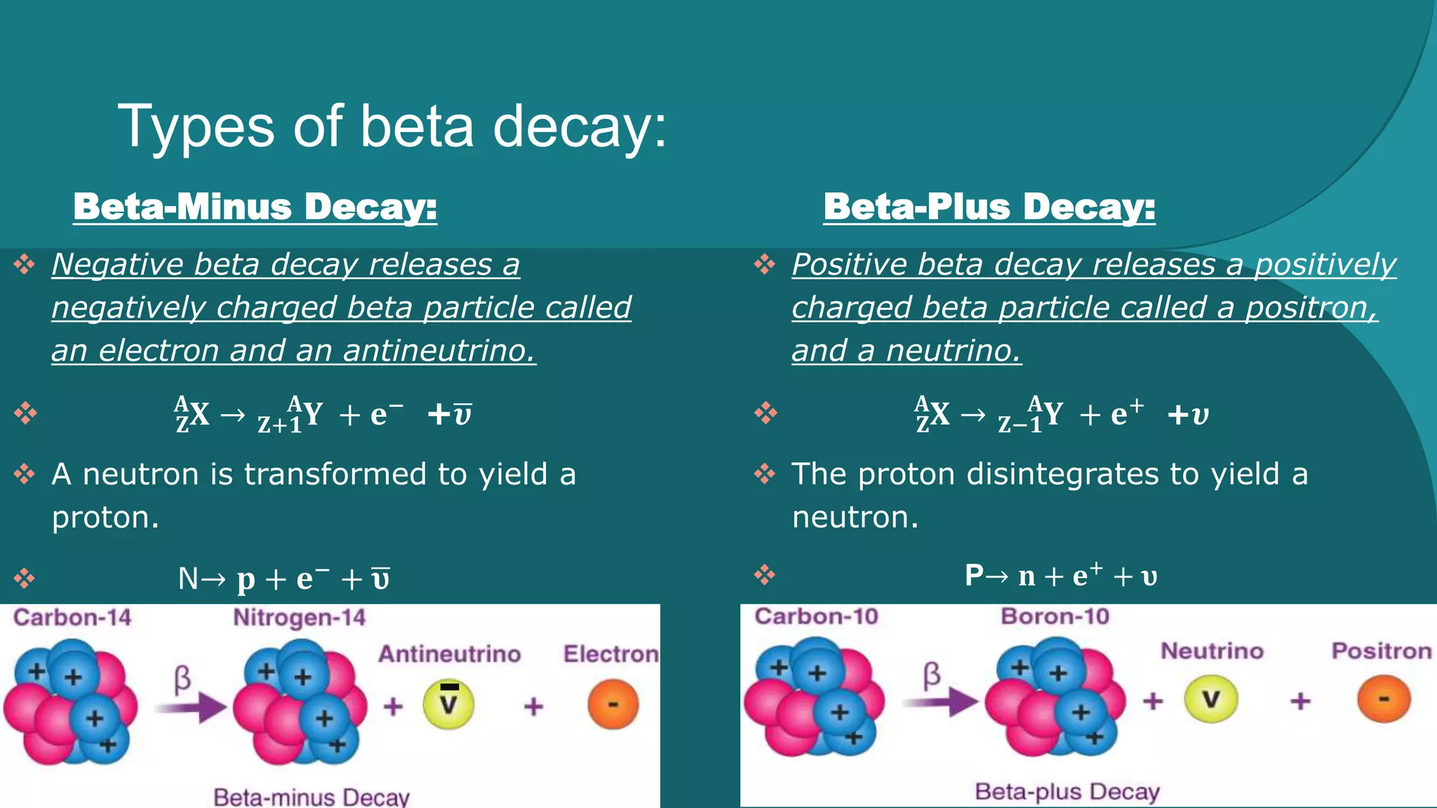 State and explain Alpha , Beta and Gamma decay | PPTX