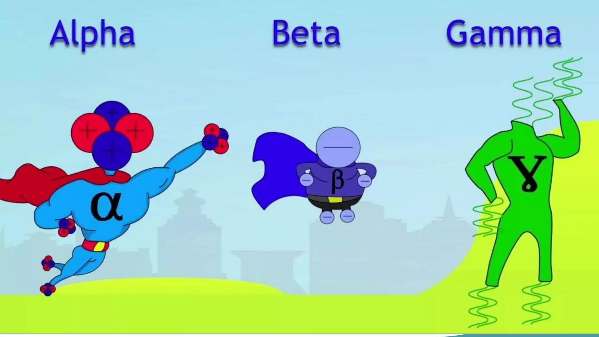 State and explain Alpha , Beta and Gamma decay | PPTX