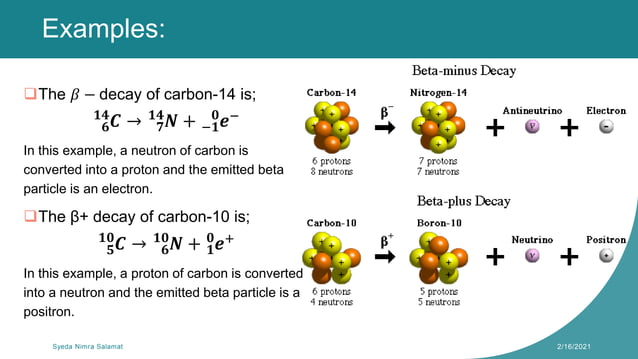 State and explain Alpha , Beta and Gamma decay | PPTX | Physics | Science