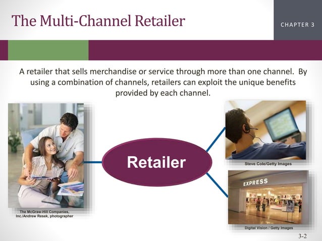 (2) Multi channel retailing by Levi.Weitz.pptx | Retail Industry ...
