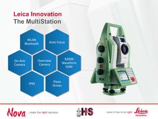 Leica Nova MS50 MultiStation | PPTX | Cameras and Camcorders | Consumer Electronics