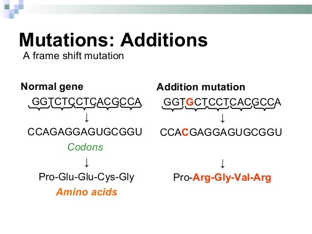 Gene mutations