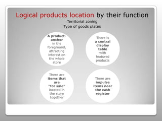 2 my dream store | PPTX