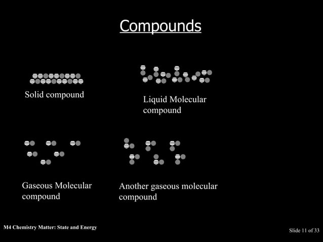 2 myp Chemistry states and energy | PPT