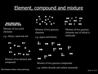 2 myp Chemistry states and energy | PPT