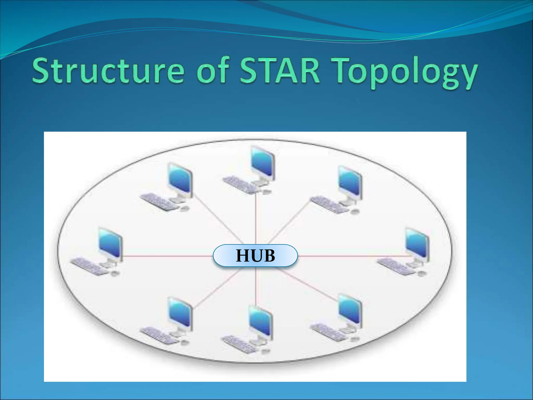PRESENTATION_ON_TOPOLOGY.ppt