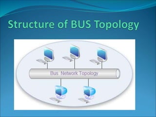 PRESENTATION_ON_TOPOLOGY.ppt