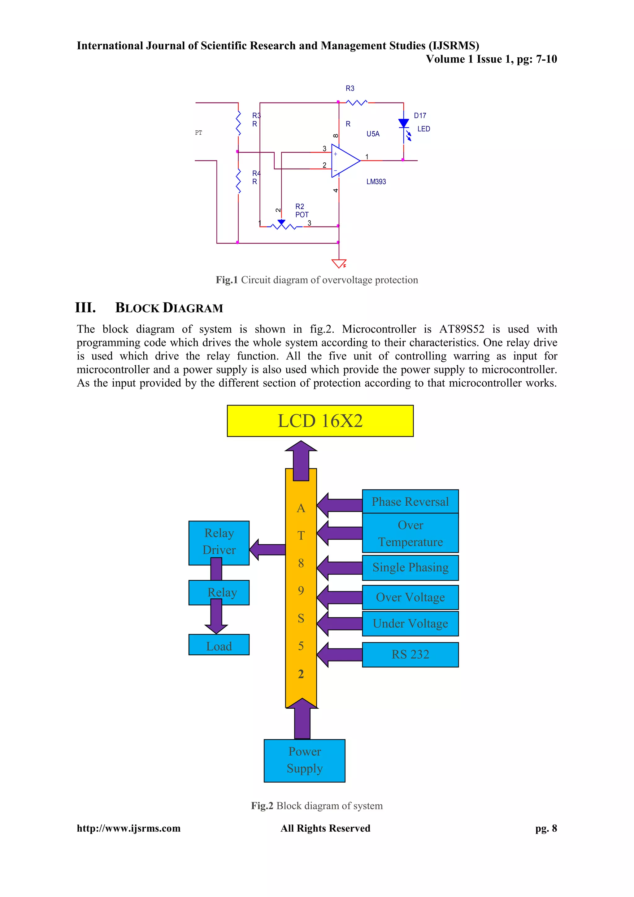 SINGLE PHASING, PHASE REVERSAL, OVERVOLTAGE, UNDER VOLTAGE AND ...