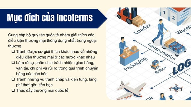 Incoterms 2020 bài thuyết trình nhóm .pptx