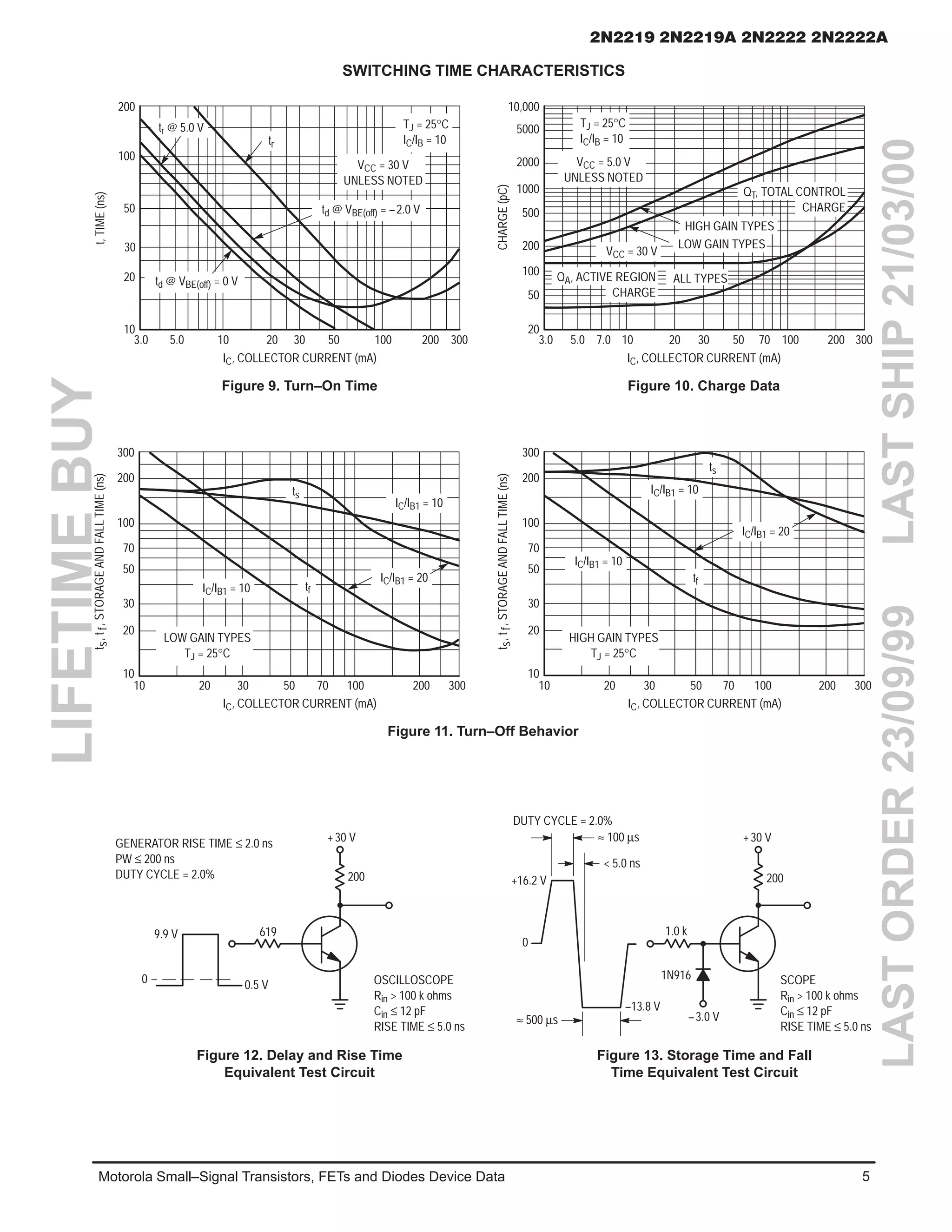 2 n2222a motorola | PDF