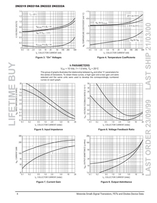 2 n2222a motorola | PDF | Physics | Science