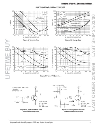 2 n2222a motorola | PDF | Physics | Science