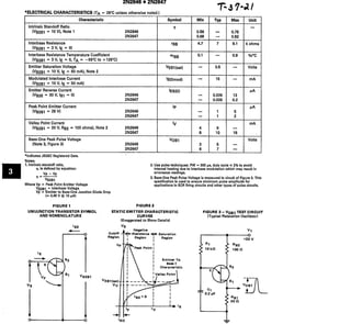 2N2646-2N2647 Transistor Data Sheet | PDF