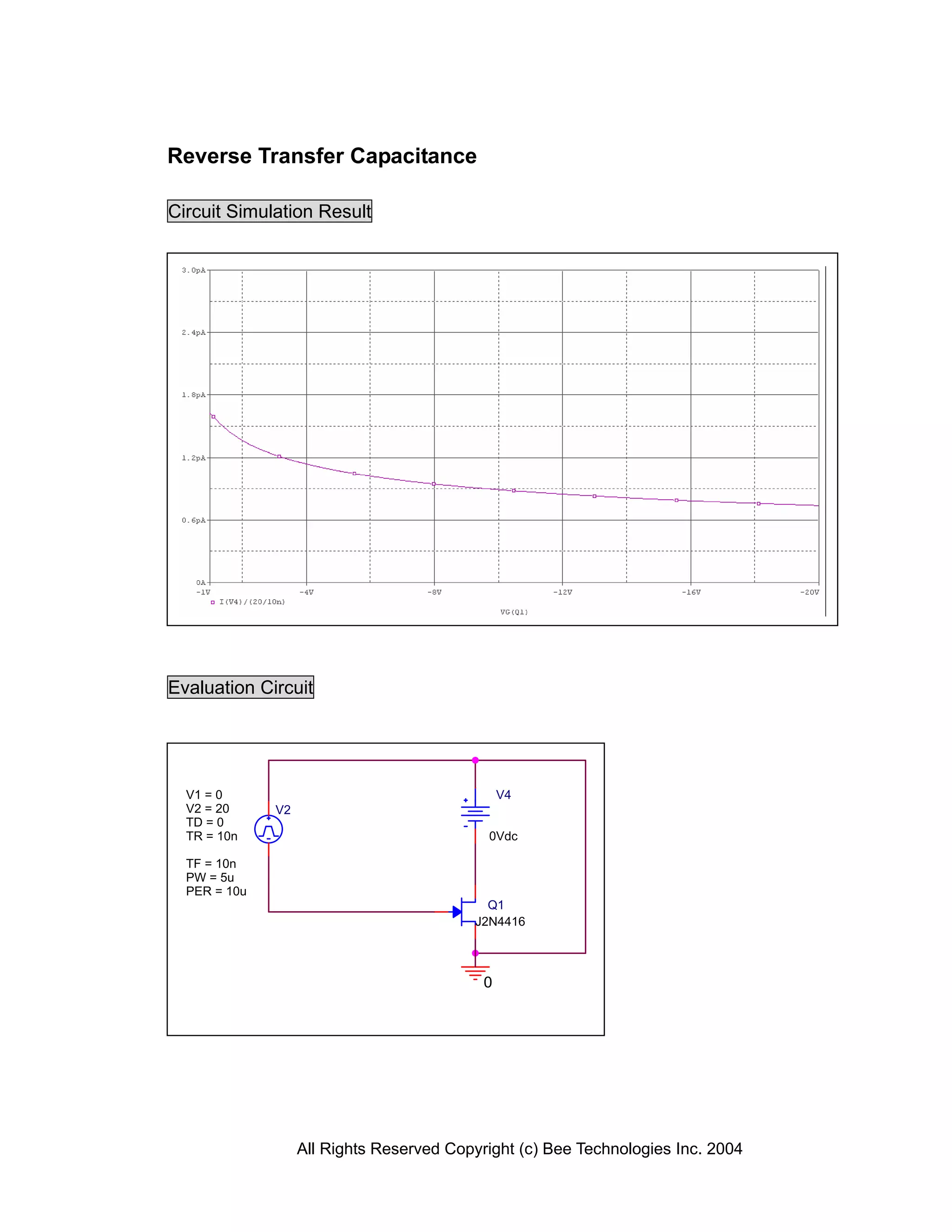 2N4416 PSpice Model (Free SPICE Model) | PDF