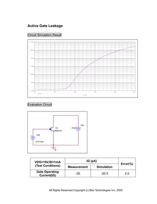 2N4416 PSpice Model (Free SPICE Model) | PDF