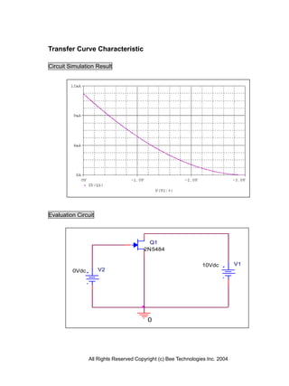 SPICE MODEL of 2N5484 in SPICE PARK | PDF