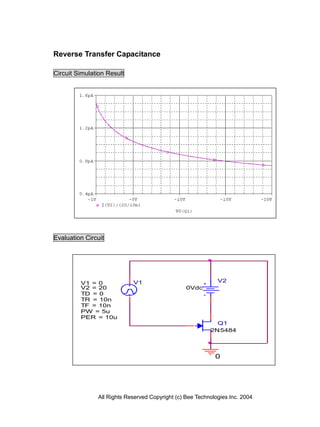 SPICE MODEL of 2N5484 in SPICE PARK | PDF