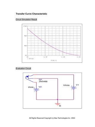 SPICE MODEL of 2N5486 in SPICE PARK | PDF