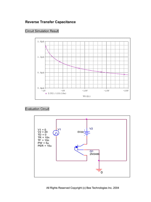 SPICE MODEL of 2N5486 in SPICE PARK | PDF
