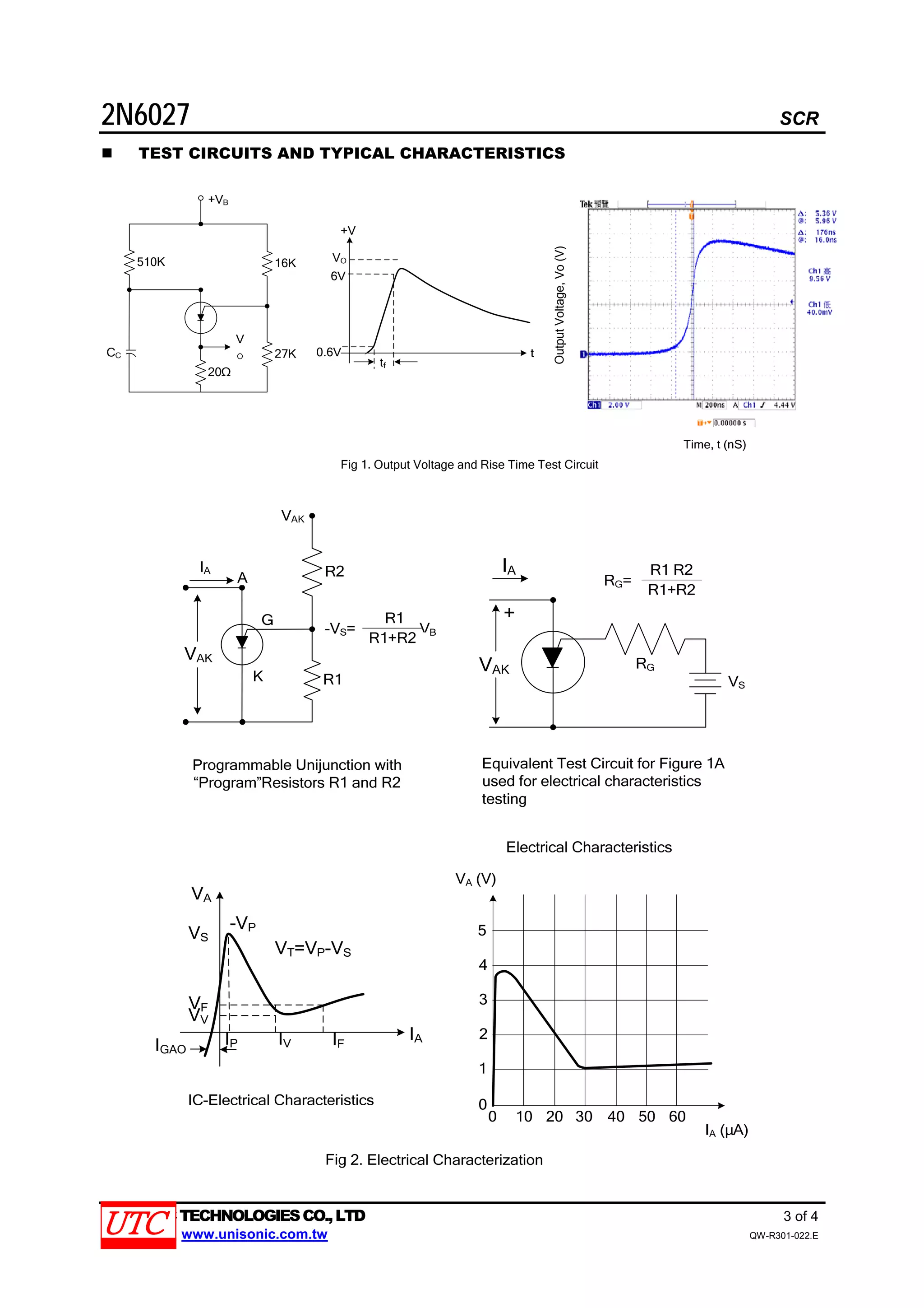 Original Transistor 2N6027 6027 TO-92 New UTC | PDF