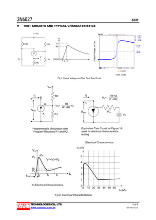 Original Transistor 2N6027 6027 TO-92 New UTC | PDF