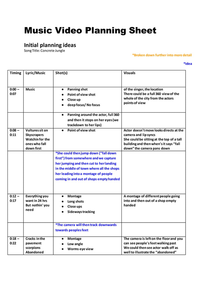 Music video planning_sheet (1) | PDF